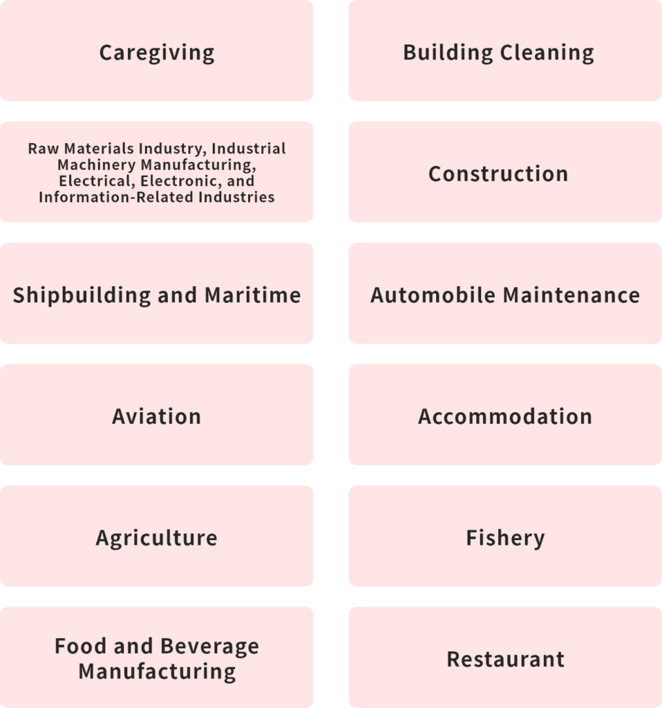 Specified Skilled Worker Visa