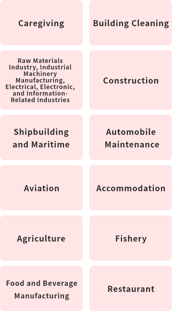 Specified Skilled Worker Visa